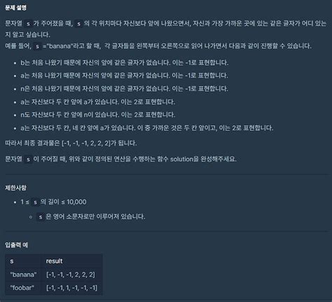 프로그래머스 level1 가장 가까운 같은 글자 java