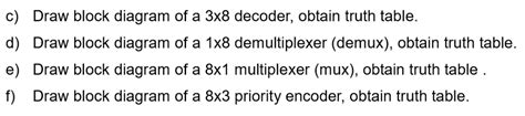 Solved C D E F Draw Block Diagram Of A 3x8 Decoder