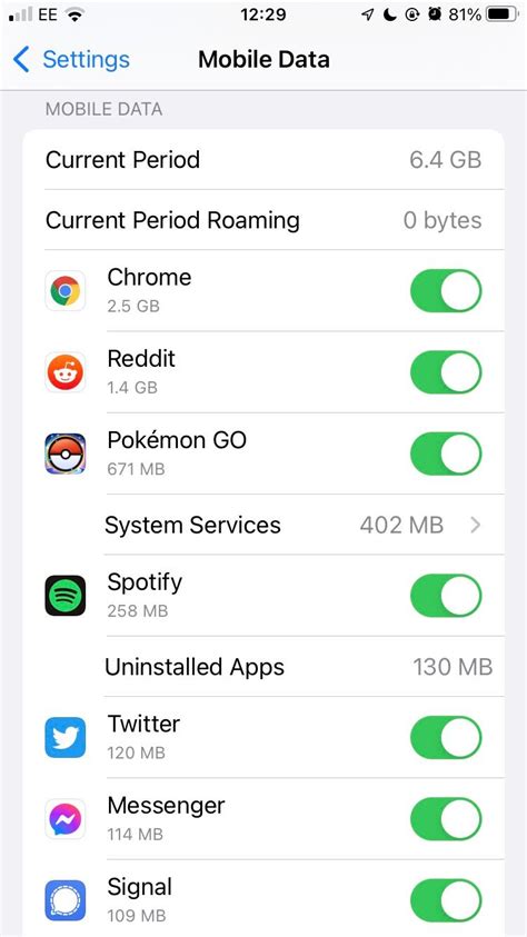 How To Track Data Usage For Individual Ios Apps