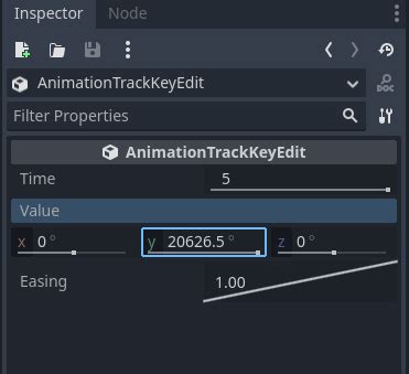 Restore Rotation Degrees Or Provide Deg To Rad Vector Issue Godotengine Godot GitHub