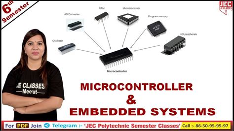 Upbte Polytechnic 6th Semester Microcontroller And Embedded System