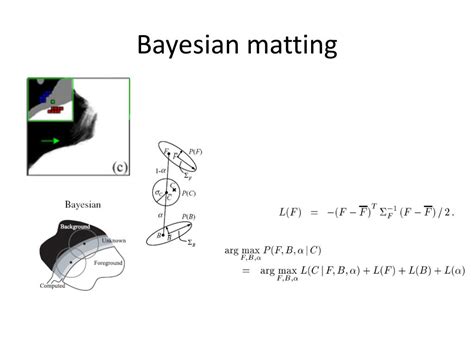 Ppt Matting Powerpoint Presentation Free Download Id4358167