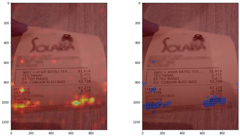 Add Bounding Boxes Coordinates In Predictions Issue Clovaai Donut GitHub
