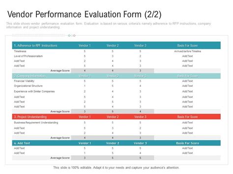 Vendor Performance Evaluation Form Level Embedding Vendor Performance Improvement Plan Ppt