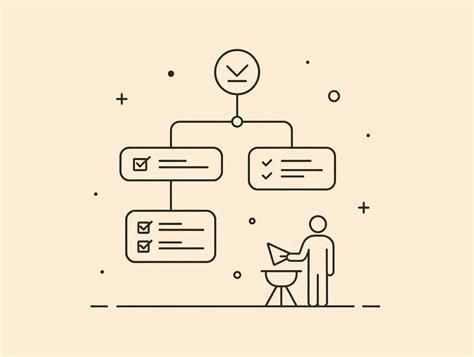 Cpt Code 97153 Complete Guide For Rbts Praxis Notes