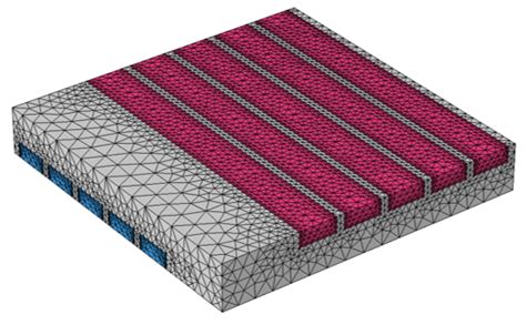 Using Discontinuous Meshes For Conjugate Heat Transfer Modeling Comsol Blog