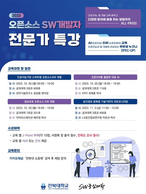 2023년 오픈소스 Sw 개발자 전문가 특강231030월~113금 Sw중심대학협의회소프트웨어중심대학협의회
