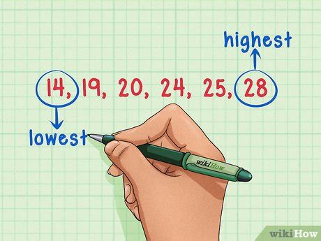 How To Calculate Range 4 Steps With Pictures WikiHow