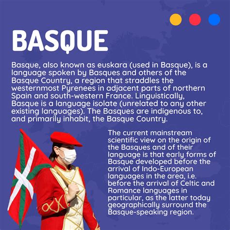 Basque Language Rbasque