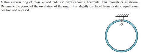 Solved A Thin Circular Ring Of Mass M And Radius R Pivots Chegg