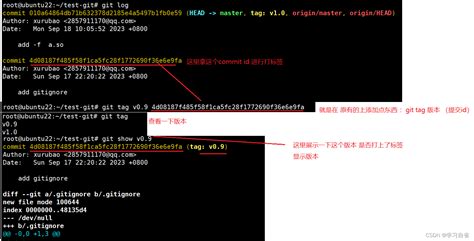 Git全套命令使用git 命令 Csdn博客 Git全套命令使用git 命令 Csdn博客