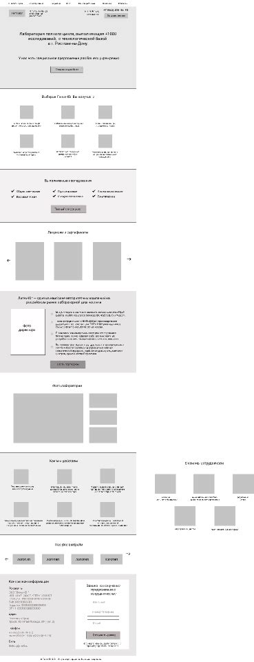 Лаборатория ЛИТЕХ Figma