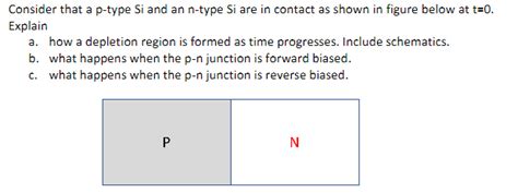 solved consider that a p type si and an n type si are in