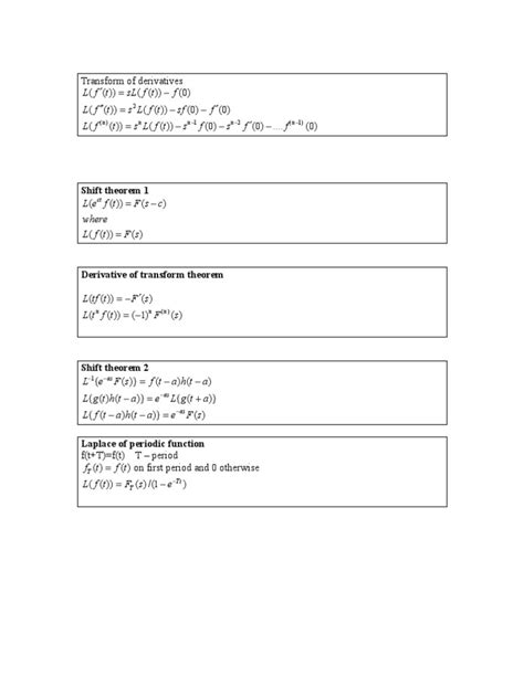 Laplace Transform Formula Sheet Pdf
