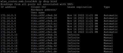 Strange Access Points Are Getting Dhcp Ips Instead Of Static Ips Rcisco
