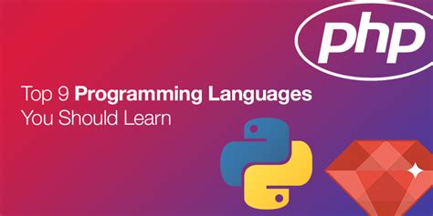 top 9 programming languages you should learn codester blog codester