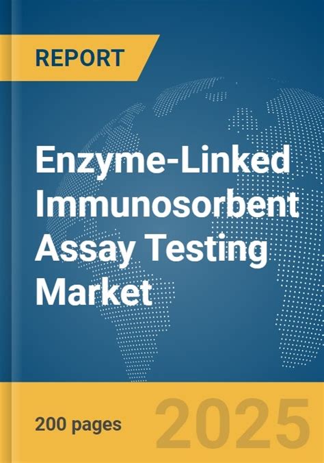 Enzyme Linked Immunosorbent Assay Testing Market Report 2025