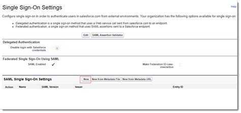 Salesforce Saml Integration