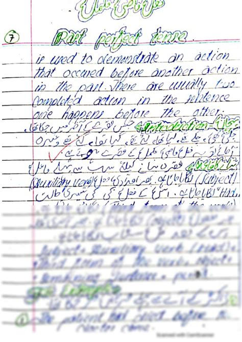 Solution Past Perfect Tense Negative And Interrogative Sentences