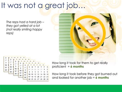 Lxd Learner Experience Design Ppt