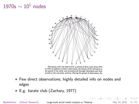 Large Scale Social Media Analysis With Hadoop Pdf Social Networking