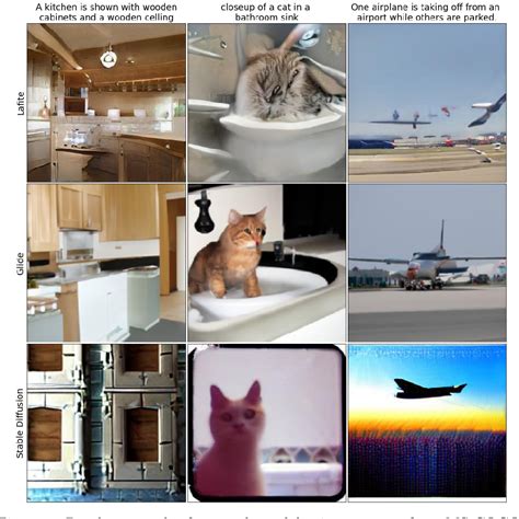 Figure 1 From An Analysis Of The Currently Available Text To Image Models Semantic Scholar