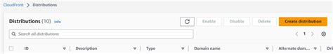 วิธีการสร้างเว็บไซต์แบบ Static โดยใช้ S3 Cloudfront ใช้งาน Oac