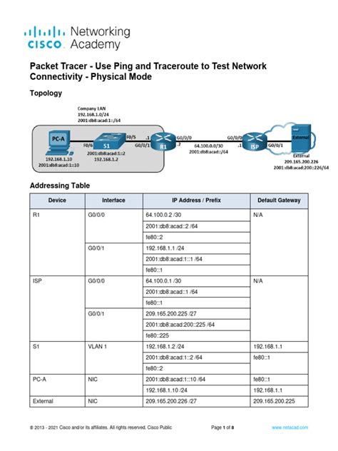 1332 Packet Tracer Use Ping And Traceroute To Test Network