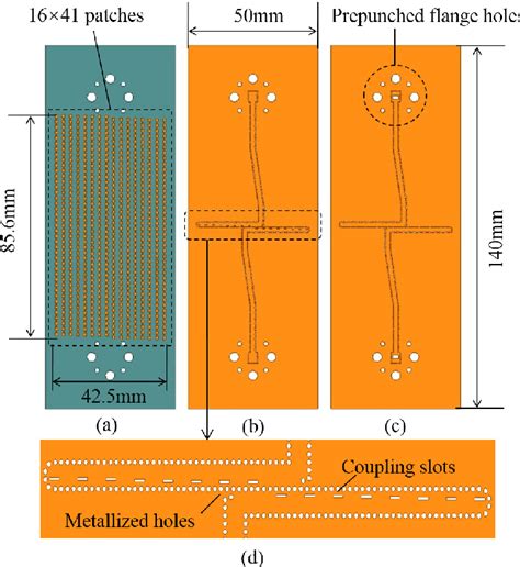 Figure 1 From A Novel 94 Ghz Planar Integrated Monopulse Array Antenna