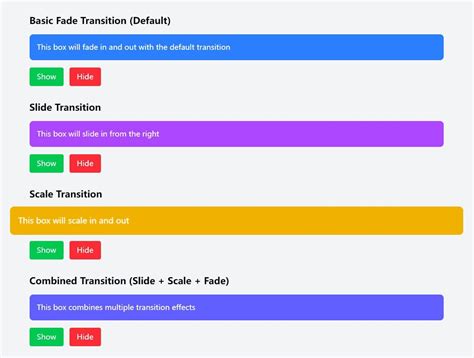 Jquery Plugin For Smooth And Performant Css3 Transitions Free Jquery