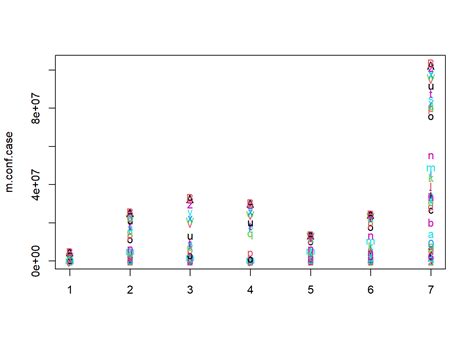 Basic Syntax 2 Cjl And Lab
