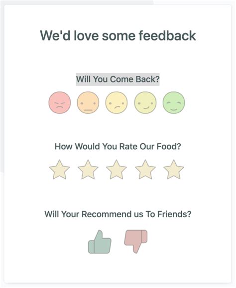 Implementing Real-time Feedback For User Input Validation In Web Forms – peerdh.com