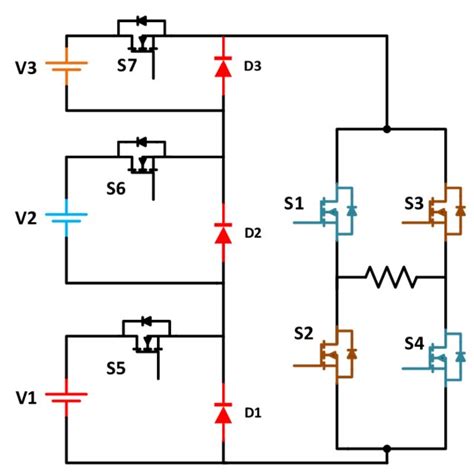 The Total Harmonic Distortion Thd Of The 15 Level Inverter