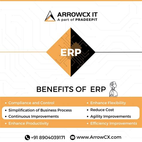 How Erp Boosts Efficiency And Productivity Arrowcx It Service And