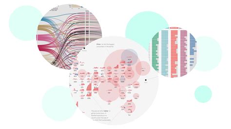 Tableau Public Gallery Tableau Public