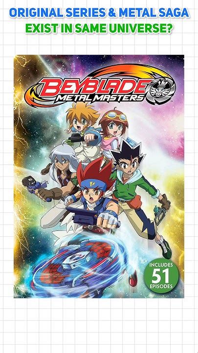 😮beyblade Original Series And Beyblade Metal Saga Exist In Same Universe