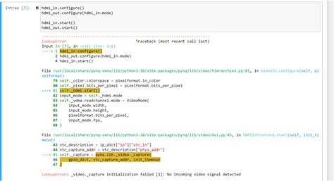 No Incoming Video Signal Pynq Z2 With Hmdi Input Support Pynq