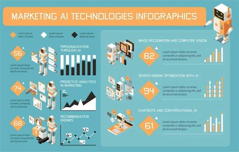 tech infographic report vector art icons and graphics for free download