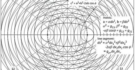 Quantized Wave Interference Metric Album On Imgur
