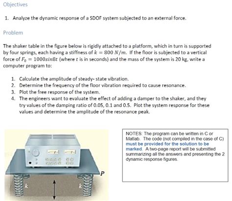 Solved Objectives Analyze The Dynamic Response Of A SDOF Chegg