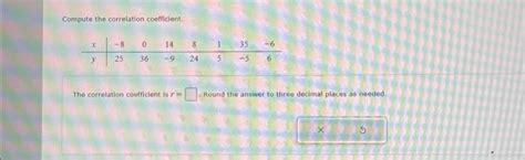 Solved Compute The Correlation Coefficient The Correlation Chegg