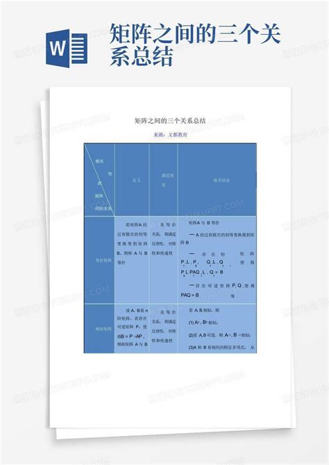 矩阵之间的三个关系总结word模板下载编号lmvrggdr熊猫办公