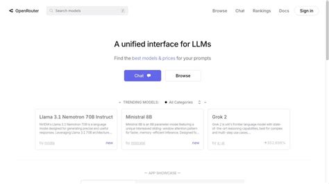Openrouter Ai Access Multiple Ai Models Easily