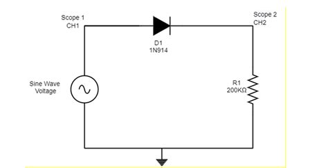 Solved How To Assemble On A Circuit Breadboard The Half Wave Chegg