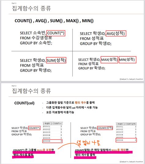 sql 문법6 group by having order by 문법