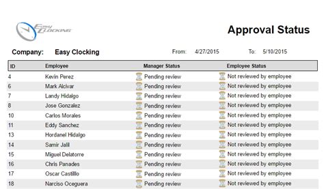 Timecard Reports Approval Status Easyclocking Help Guide