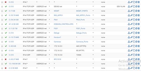 Having Some Trouble With Nat Reflection W Pure Nat R Pfsense