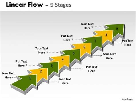 Ppt Template 9 State Diagram Linear Route Swim Lane PowerPoint 1 Image