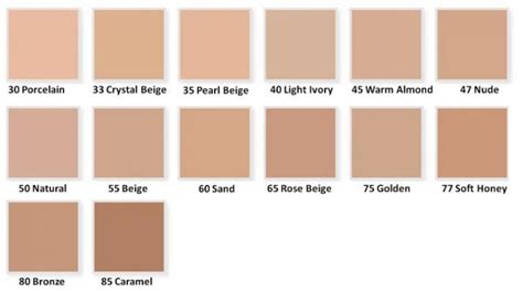 Max Factor Facefinity All Day Flawless 3 In 1 Foundation