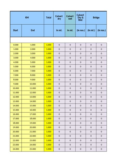 Cal Sheet Sample Pdf Mathematics